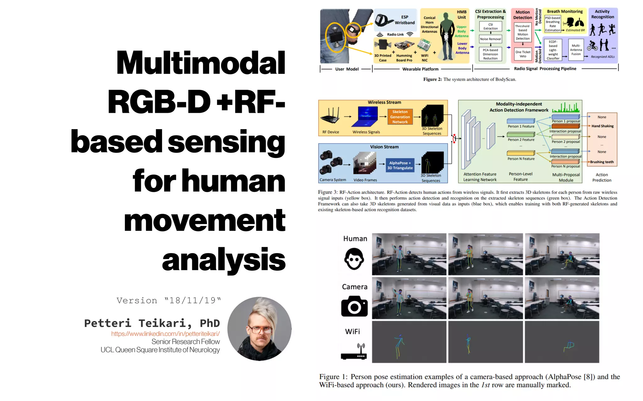 Multimodal RGB-D+RF-based sensing for human movement analysis | PDF