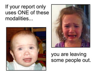 Multimodal Report Writing | PDF