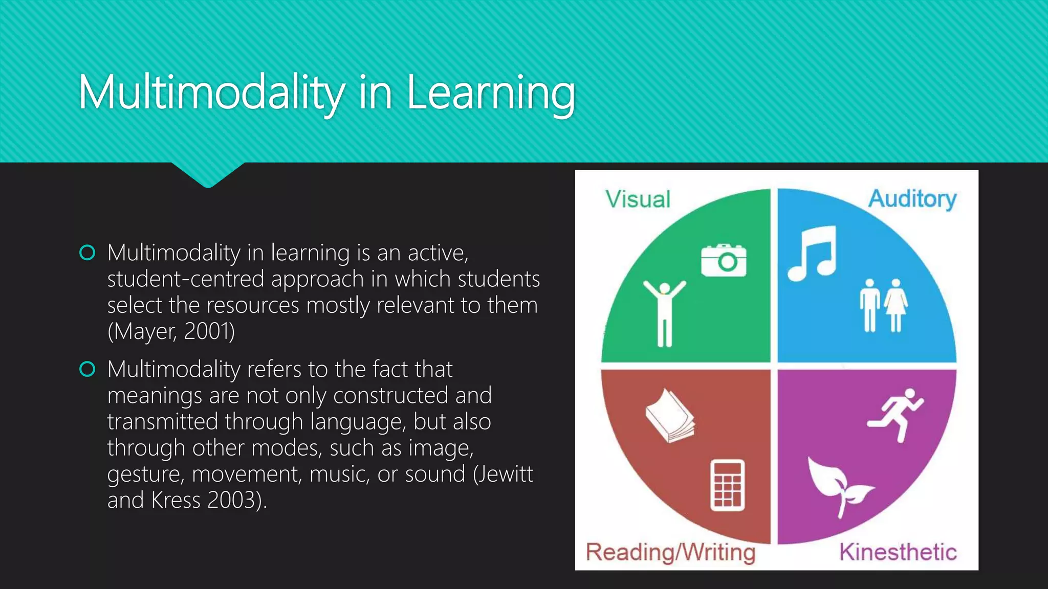 Multimodal Teaching.pptx