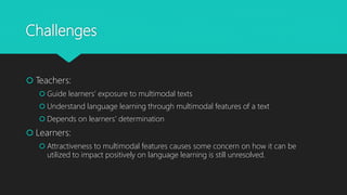 Multimodal Teaching.pptx