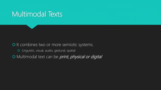 Multimodal Teaching.pptx