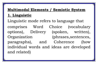Multimodal Text.docx