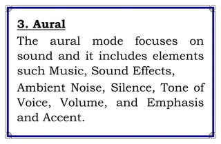 Multimodal Text.docx