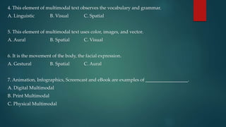 multimodal text Grade 10 Module 7.pptx