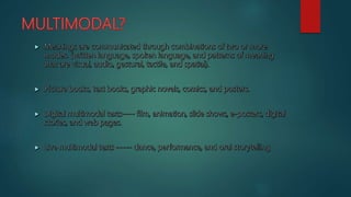 multimodal text Grade 10 Module 7.pptx