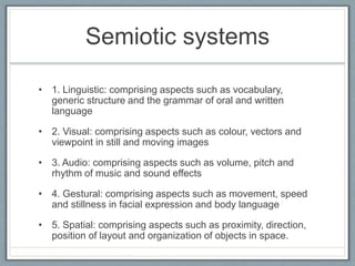 Multimodal texts | PPTX