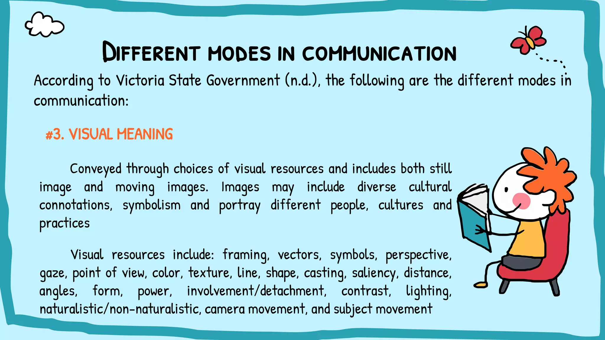 Multimodal texts | PDF