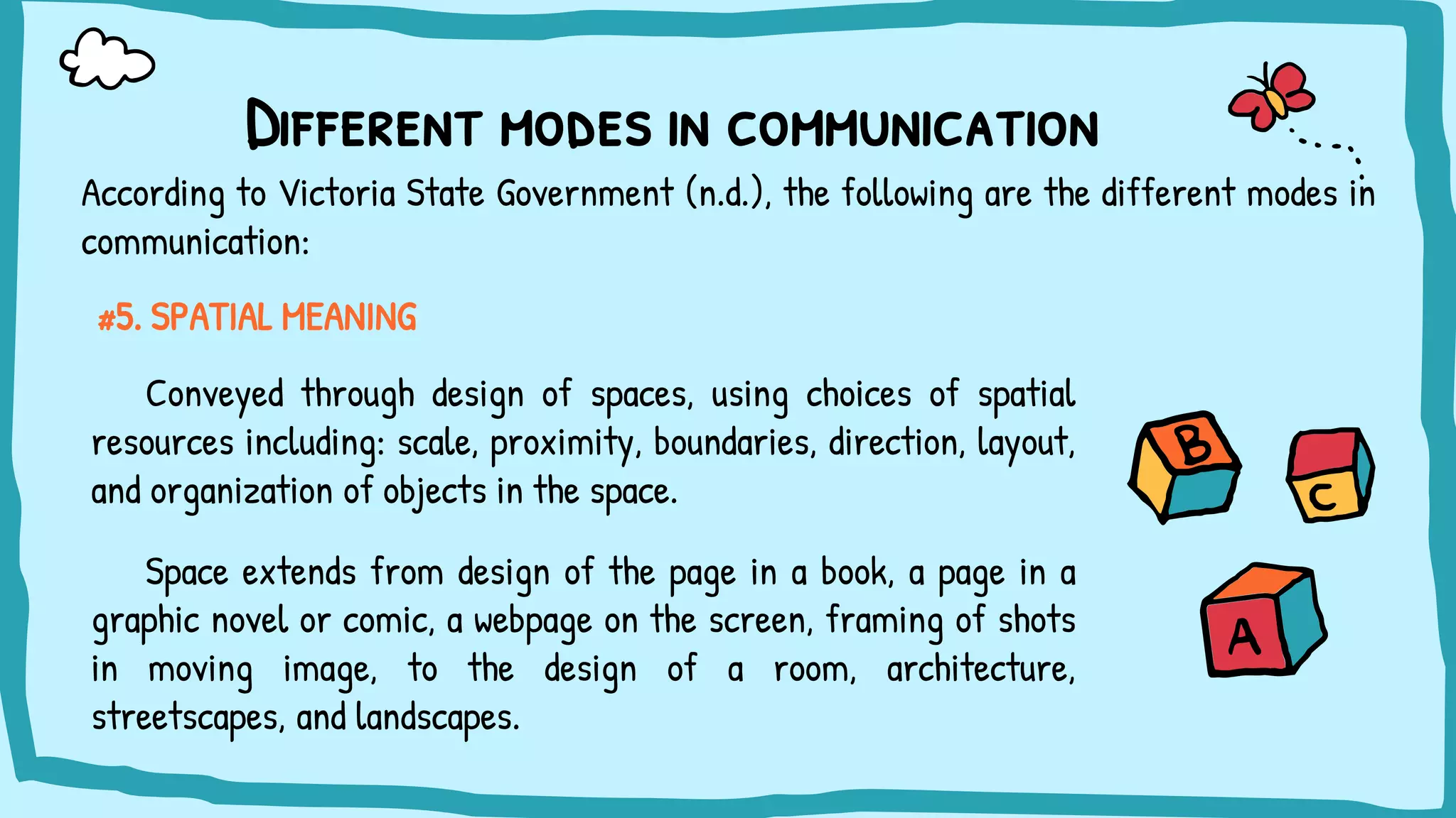 Multimodal texts | PDF
