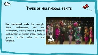 Multimodal texts | PDF