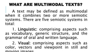 multimodal texts.pptx