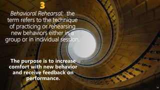 Multimodal theraphy | PPTX