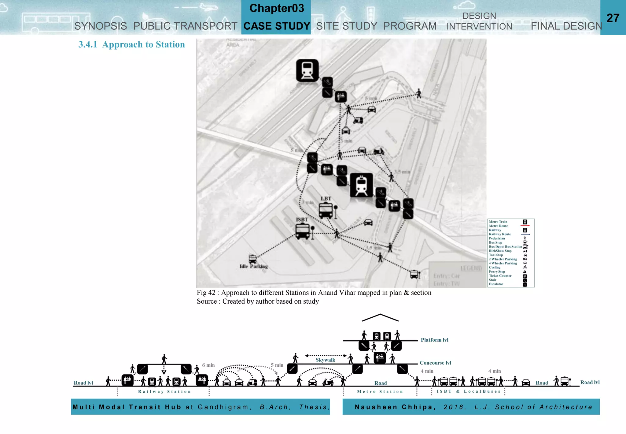 Multi_Modal_Transit_Hub_at_Gandhigram.pdf