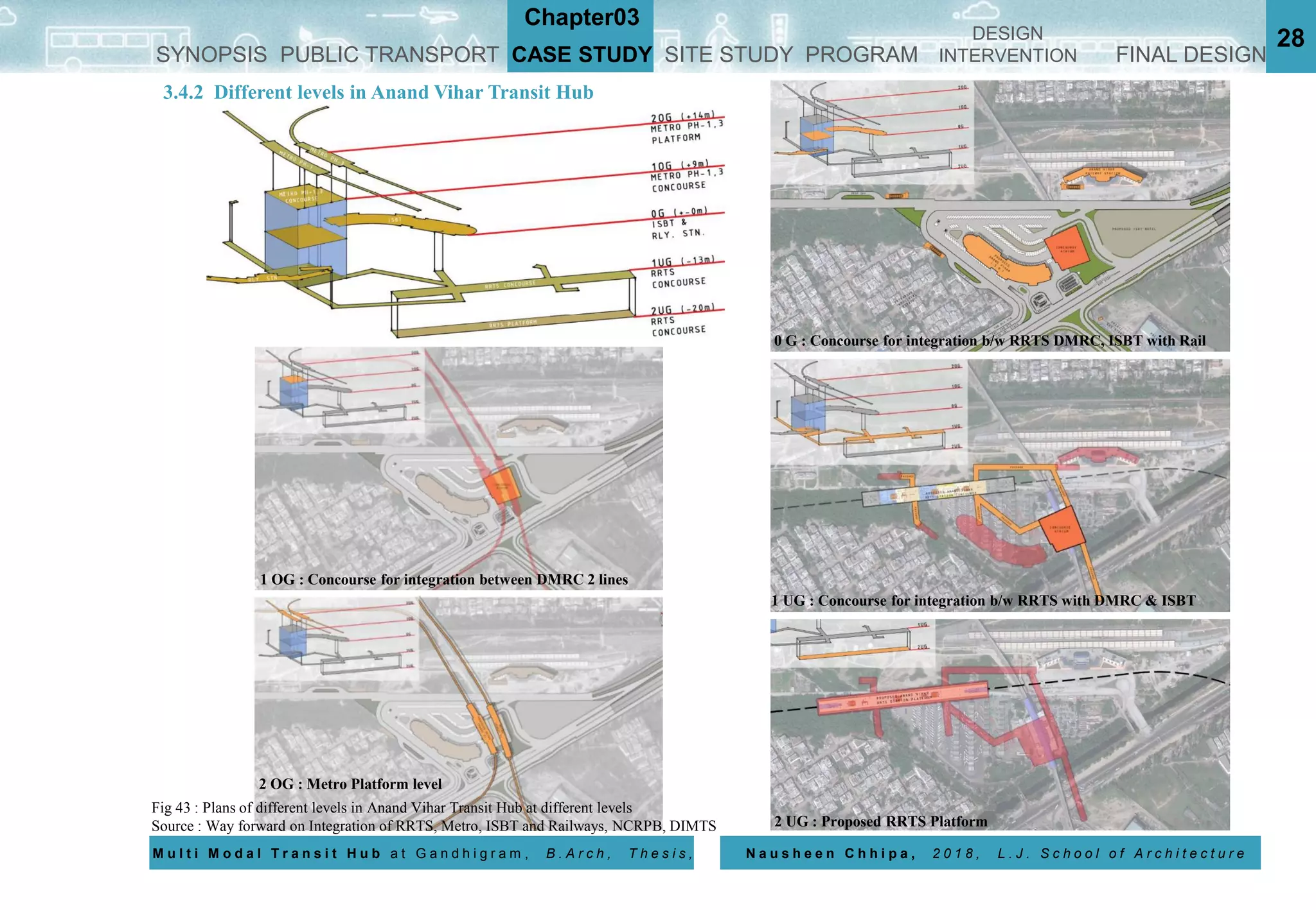 Multi_Modal_Transit_Hub_at_Gandhigram.pdf