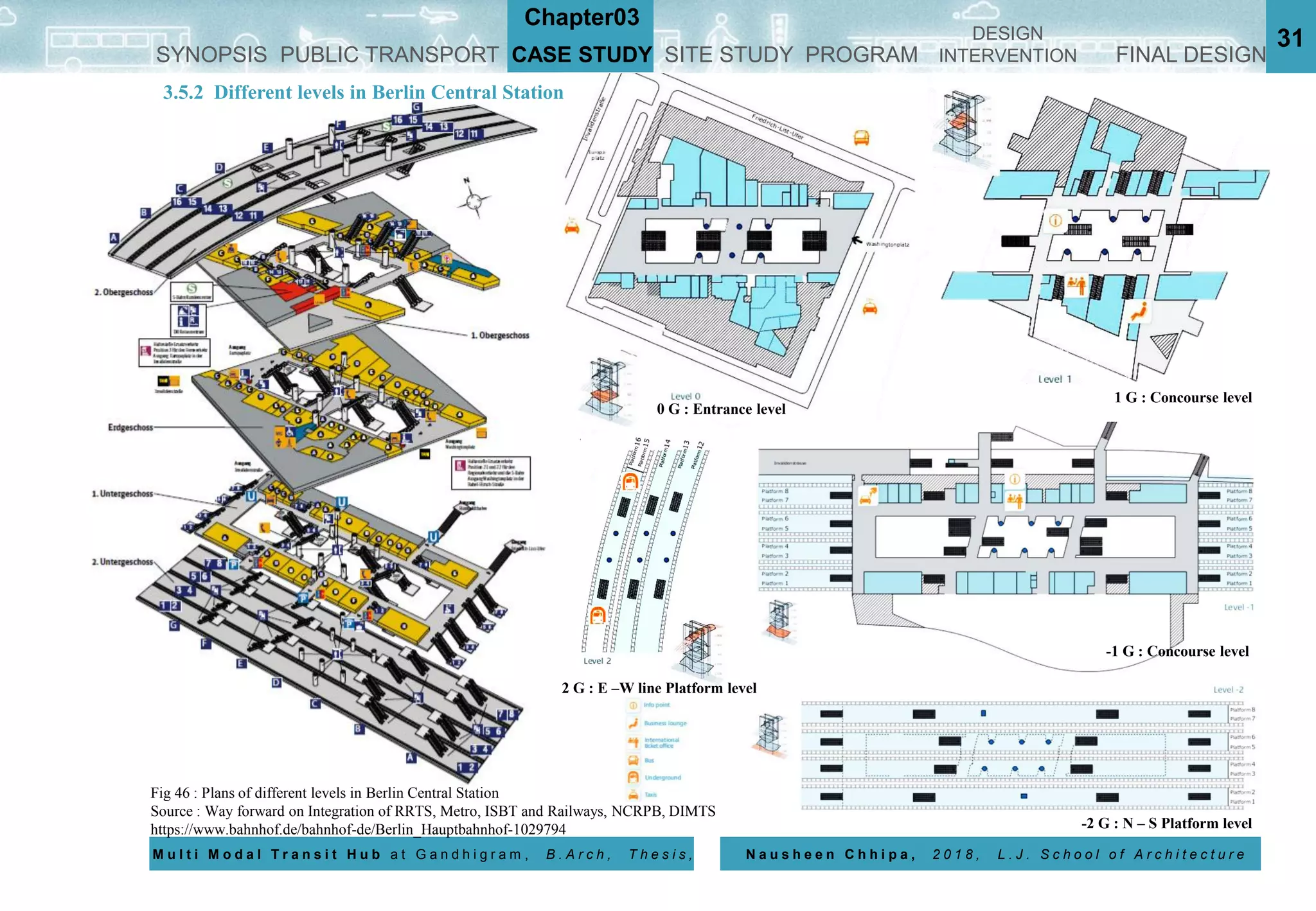 Multi_Modal_Transit_Hub_at_Gandhigram.pdf