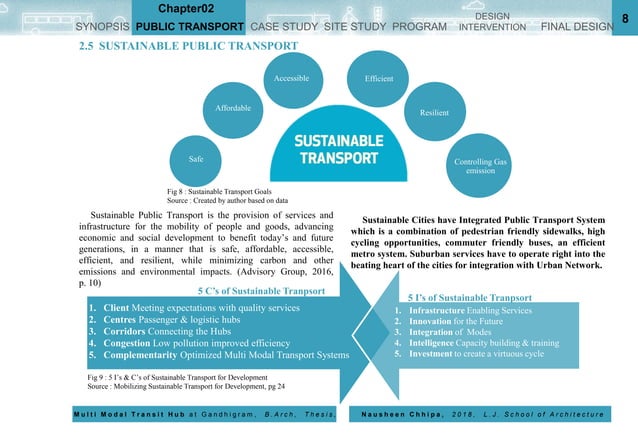 Multi_Modal_Transit_Hub_at_Gandhigram.pdf