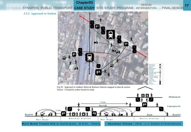 Multi_Modal_Transit_Hub_at_Gandhigram.pdf