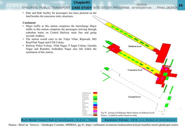 Multi_Modal_Transit_Hub_at_Gandhigram.pdf