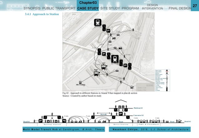 Multi_Modal_Transit_Hub_at_Gandhigram.pdf