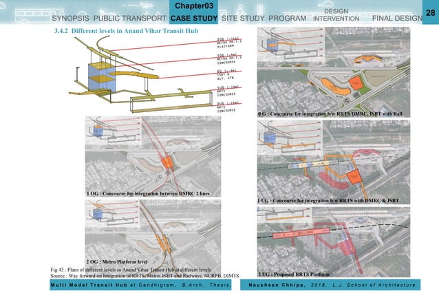 Multi_Modal_Transit_Hub_at_Gandhigram.pdf