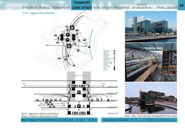 Multi_Modal_Transit_Hub_at_Gandhigram.pdf