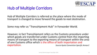 Multimodal Transportation Concept and Framework.pdf