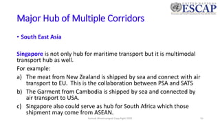 Multimodal Transportation Concept and Framework.pdf