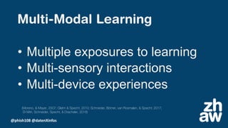 Adaptive Learning Experiences across Devices: Leveraging Multi-Modal ...