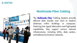 Multimode Fiber and Network Cabling Systems | DINTEK | PPT