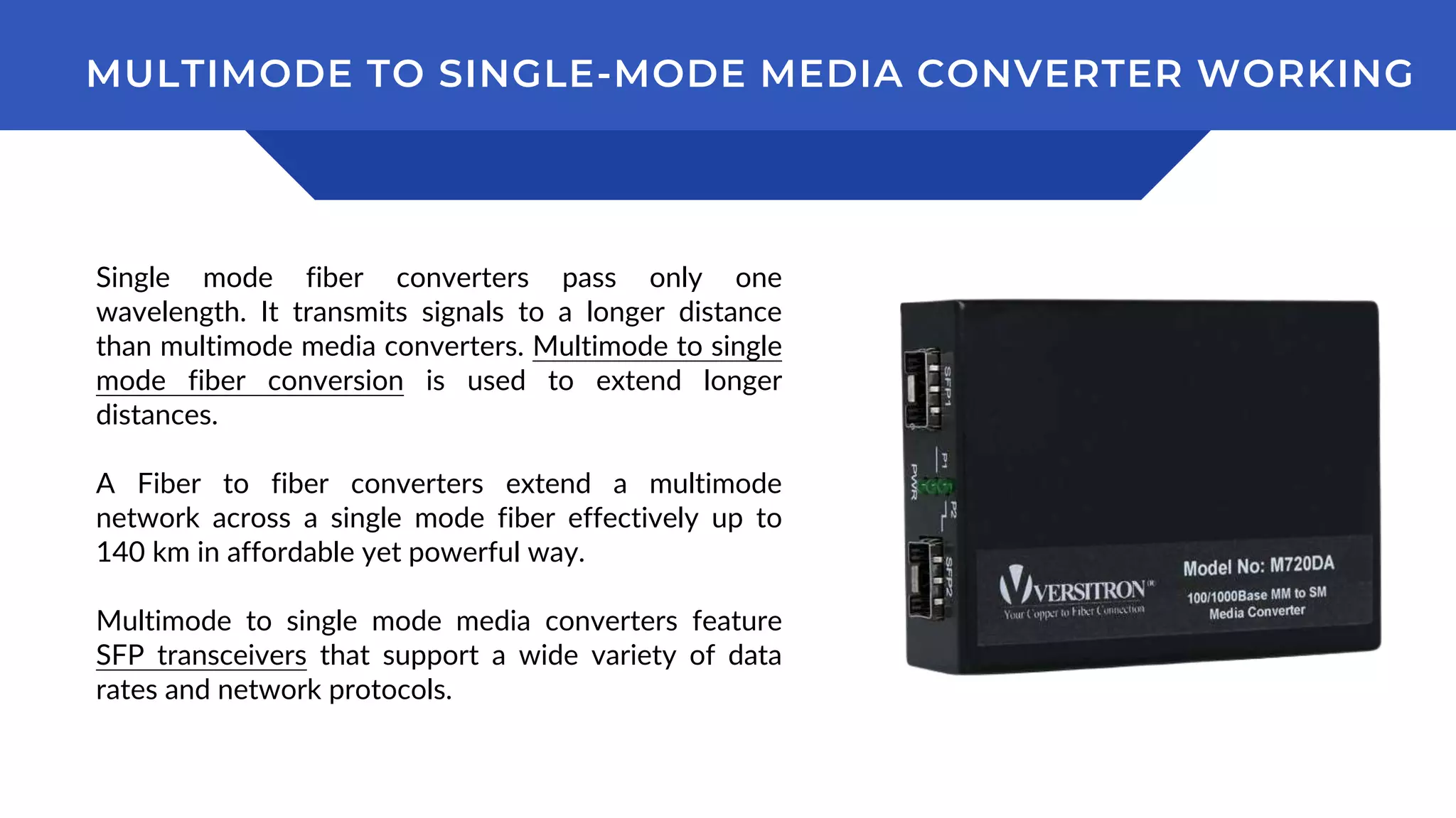 Multimode to Singlemode Fiber Converter.pptx
