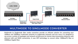 Multimode to Singlemode Fiber Converter.pptx