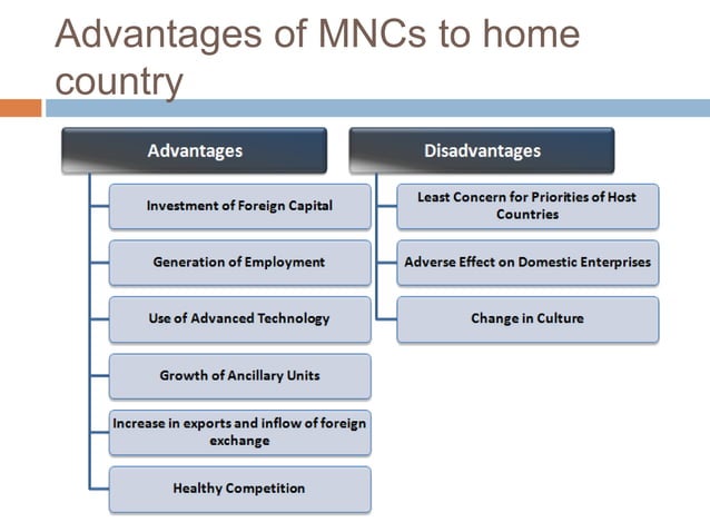 Multinational companies | PPT