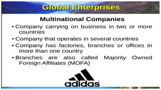 Multinational companies.pdf