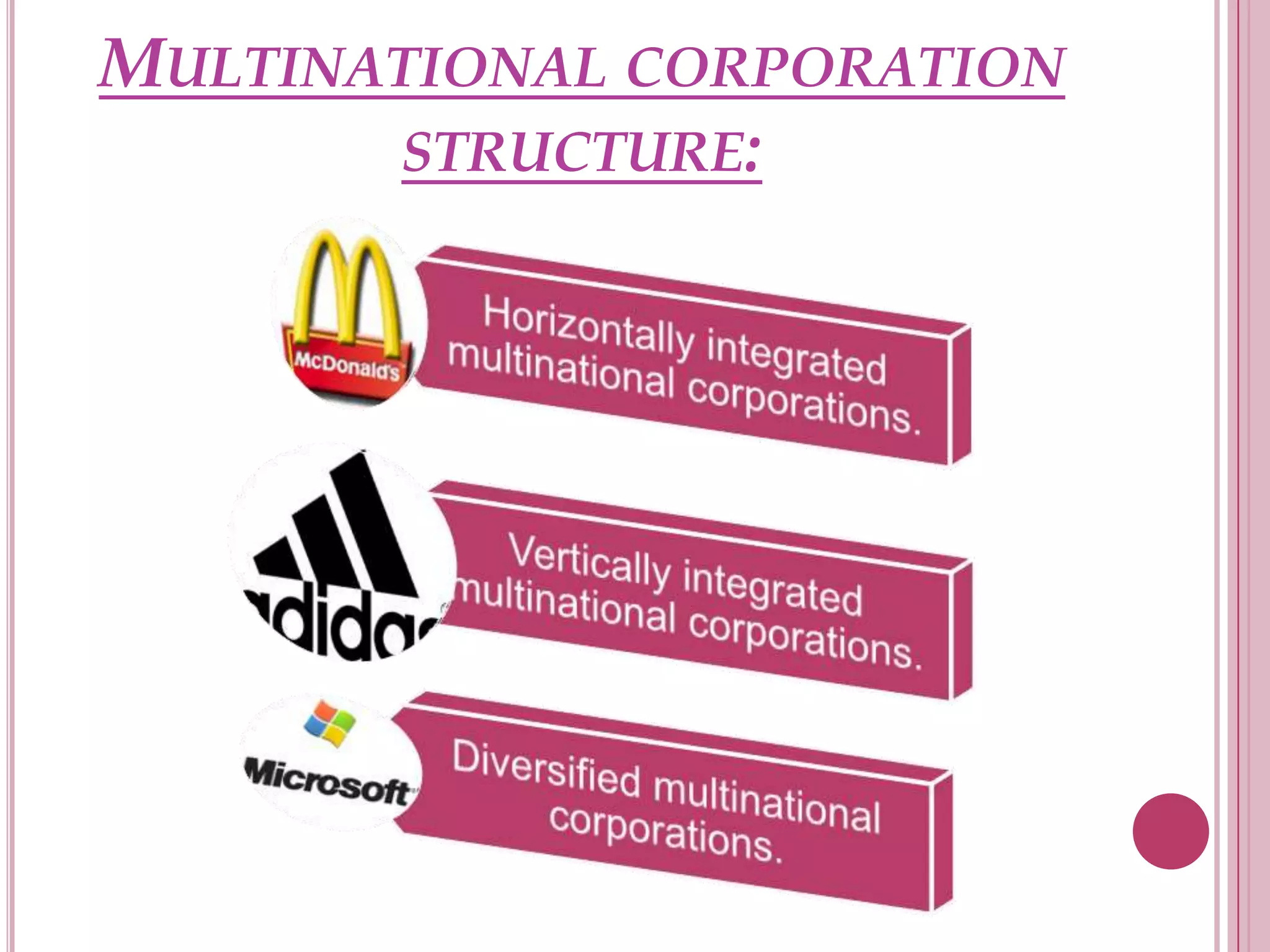 Multinational corporations | PPTX