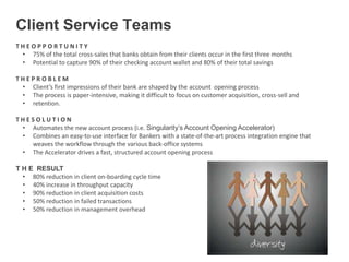 Multinational Corporations - Banking Landscape | PPTX