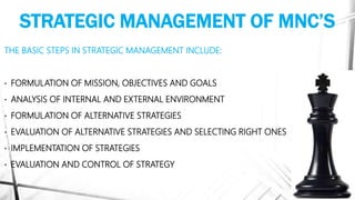 Multinational corporation IB | PPTX