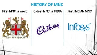 Multinational corporation IB | PPTX