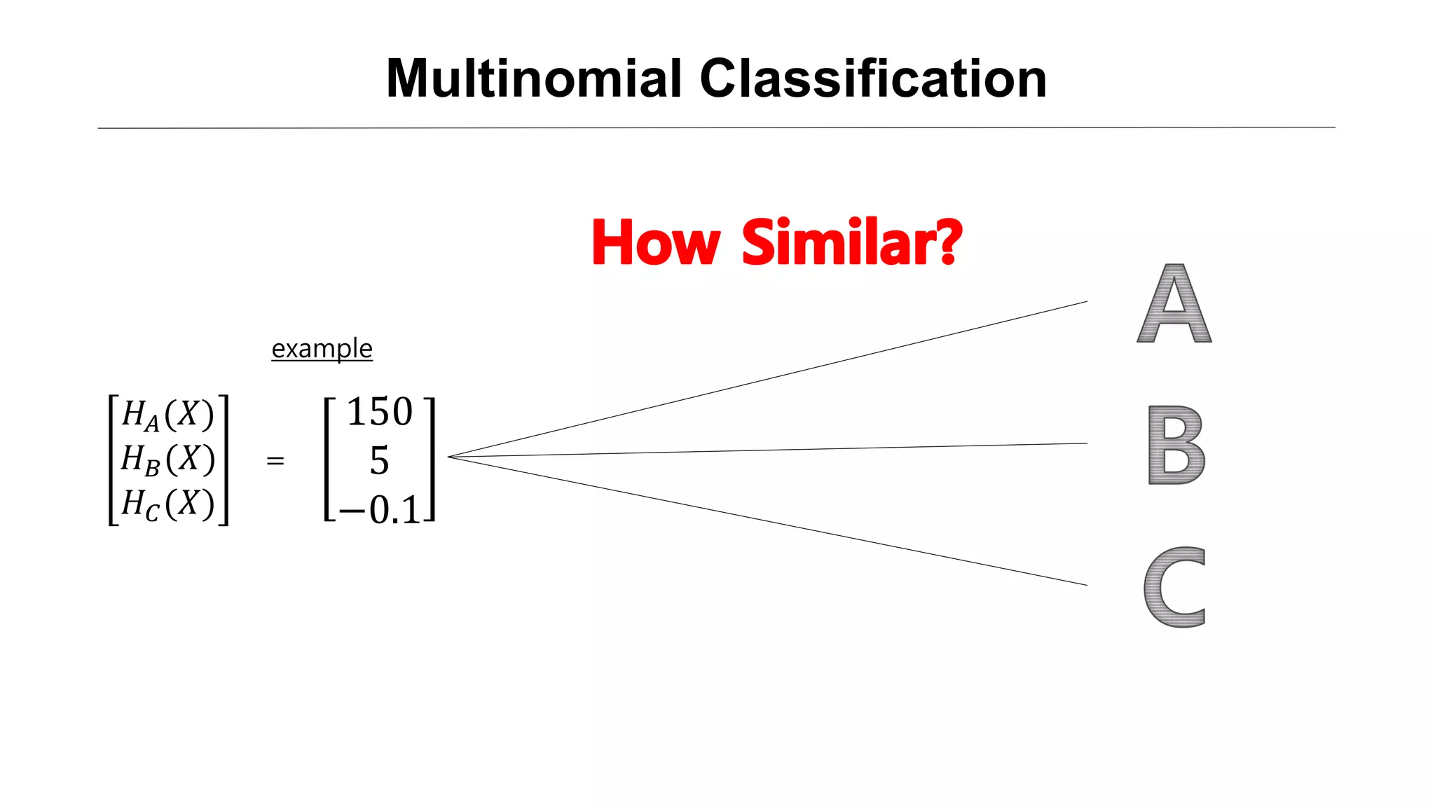 Multinomial classification and application of ML | PPT