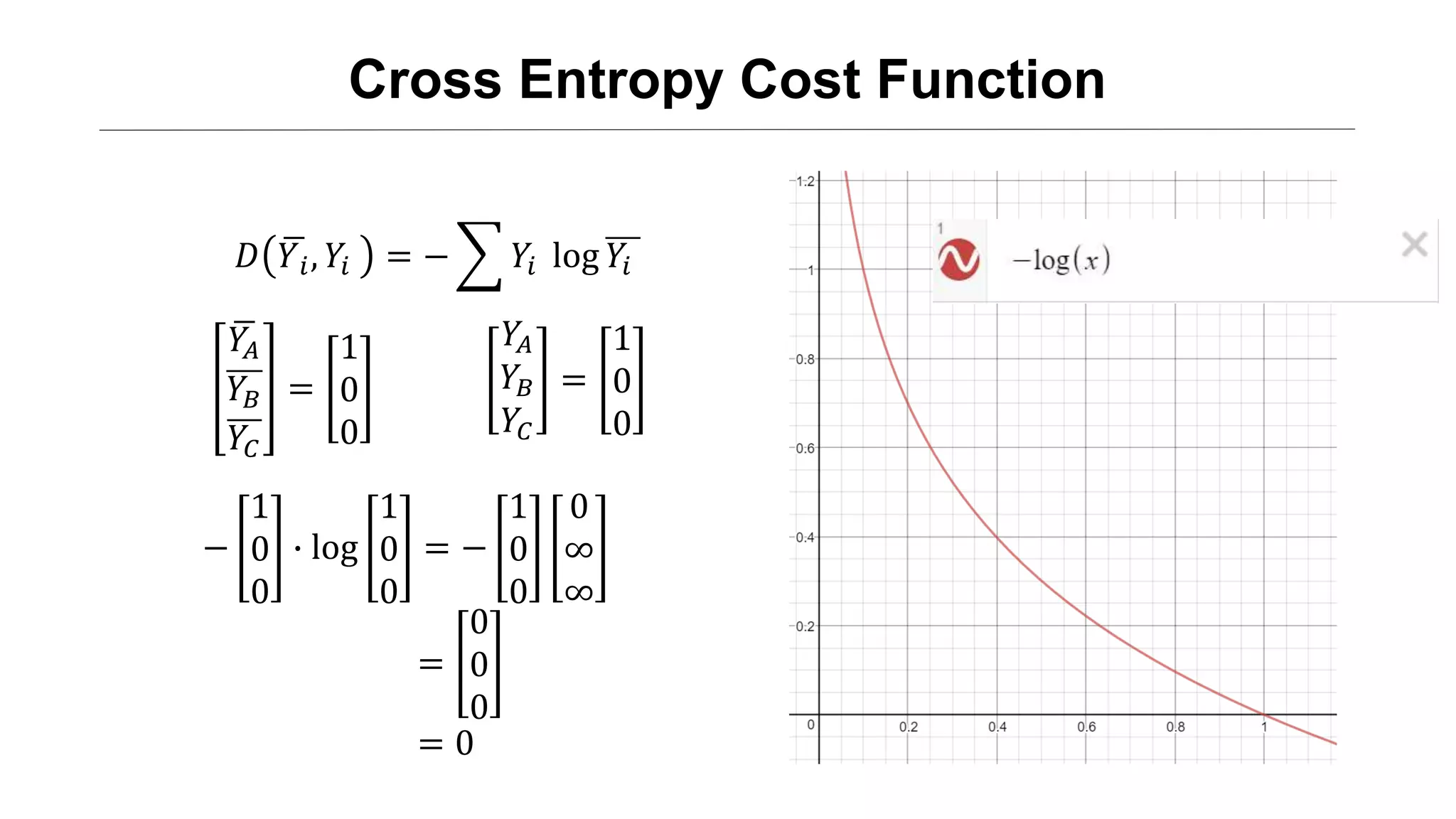 Multinomial Classification And Application Of Ml Ppt