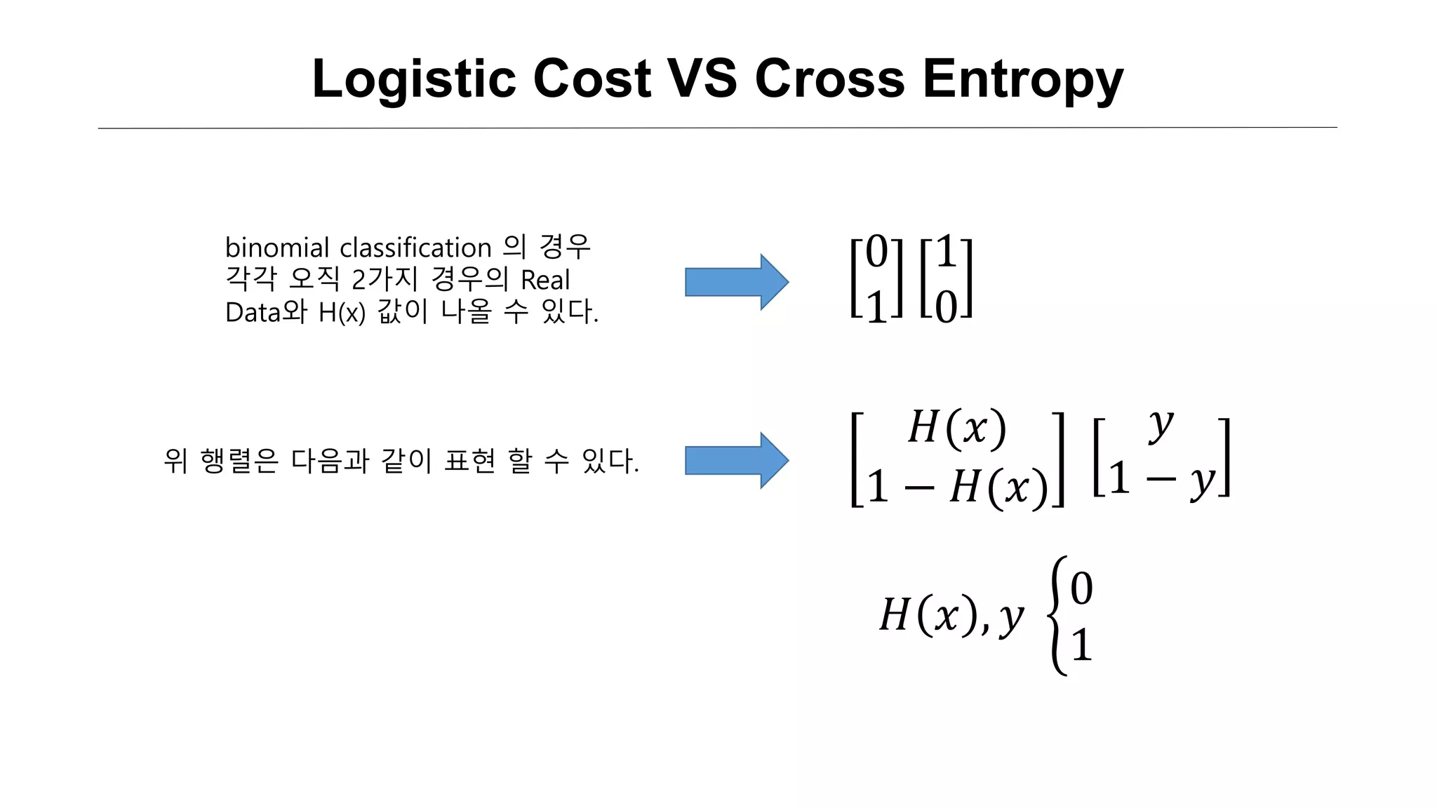 Multinomial Classification And Application Of Ml Ppt