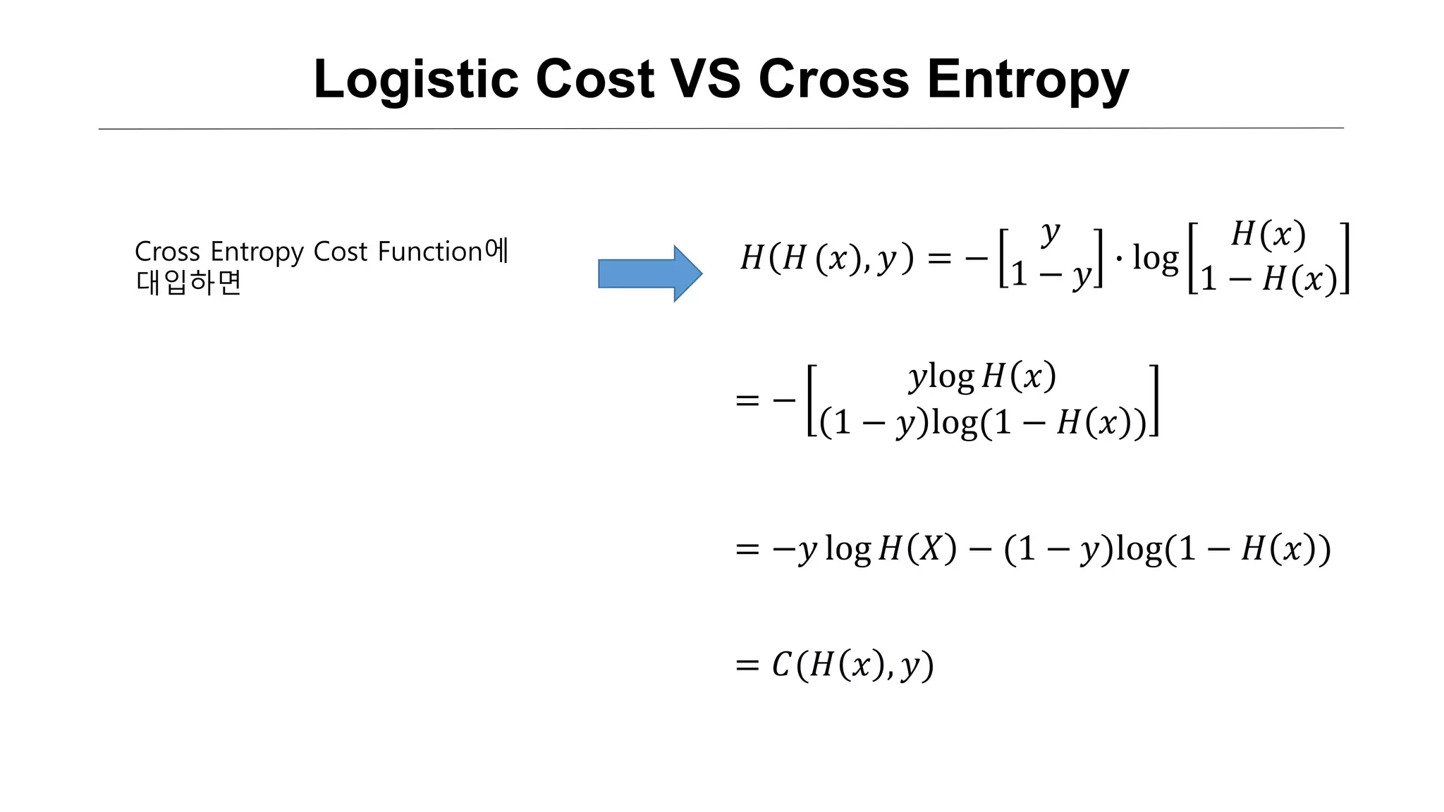 Multinomial Classification And Application Of Ml Ppt