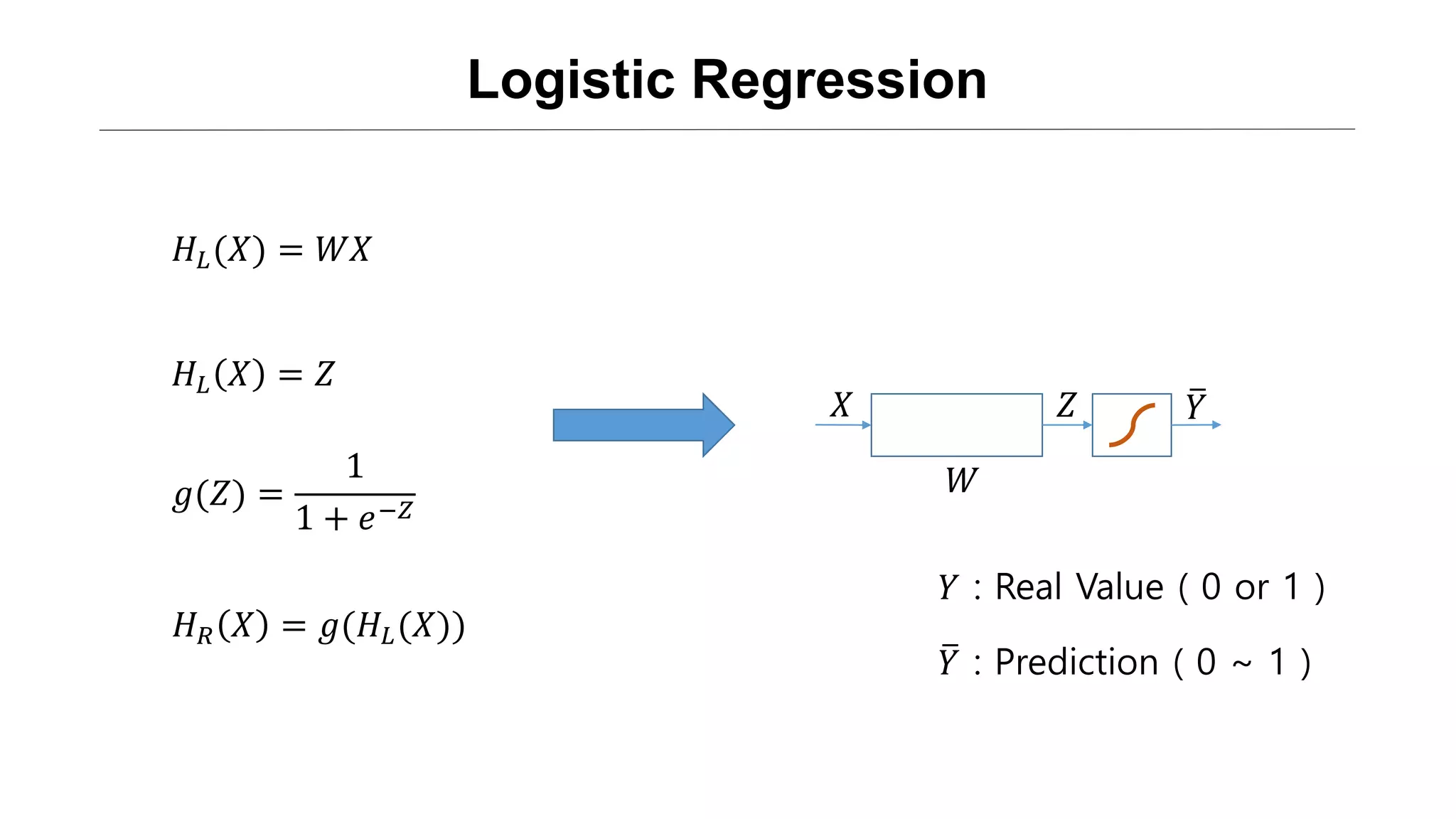 Multinomial Classification And Application Of Ml Ppt