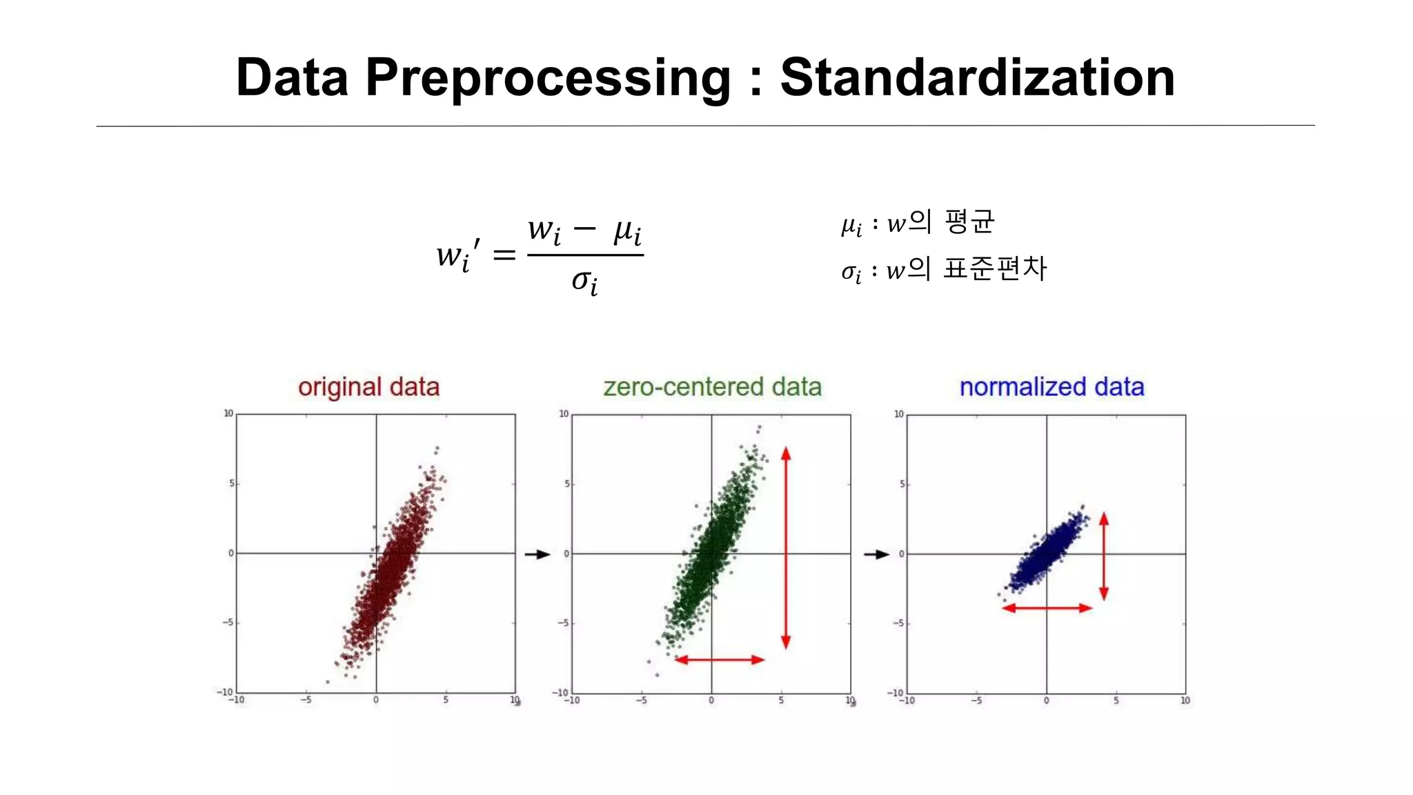 Multinomial Classification And Application Of Ml Ppt