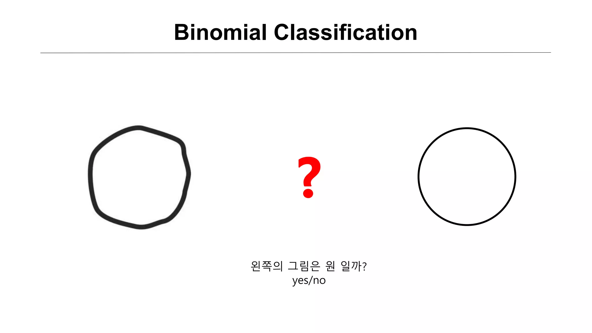 Multinomial Classification And Application Of Ml Ppt