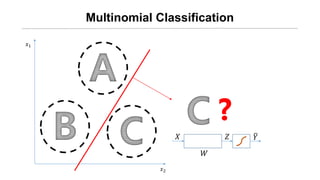 Multinomial classification and application of ML | PPT