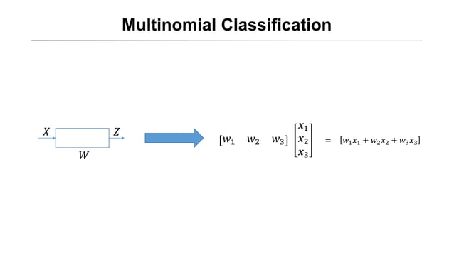 Multinomial classification and application of ML | PPT