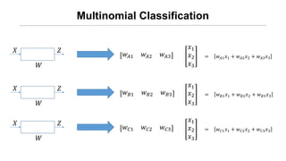 Multinomial classification and application of ML | PPT