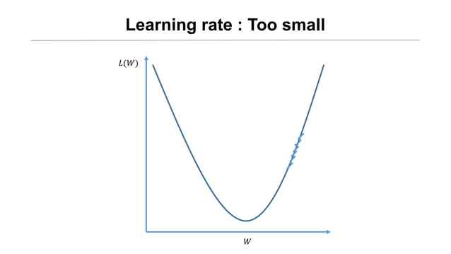 Multinomial Classification And Application Of Ml Ppt