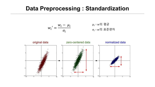 Multinomial Classification And Application Of Ml Ppt