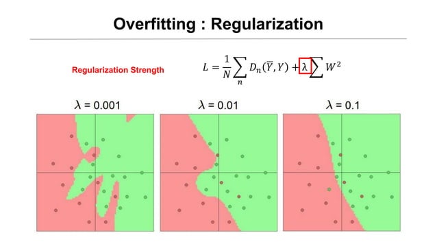 Multinomial Classification And Application Of Ml Ppt