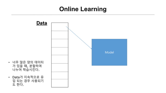 Multinomial classification and application of ML | PPT